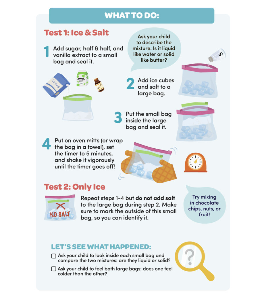 How to Make Ice Cream | battateducation.com